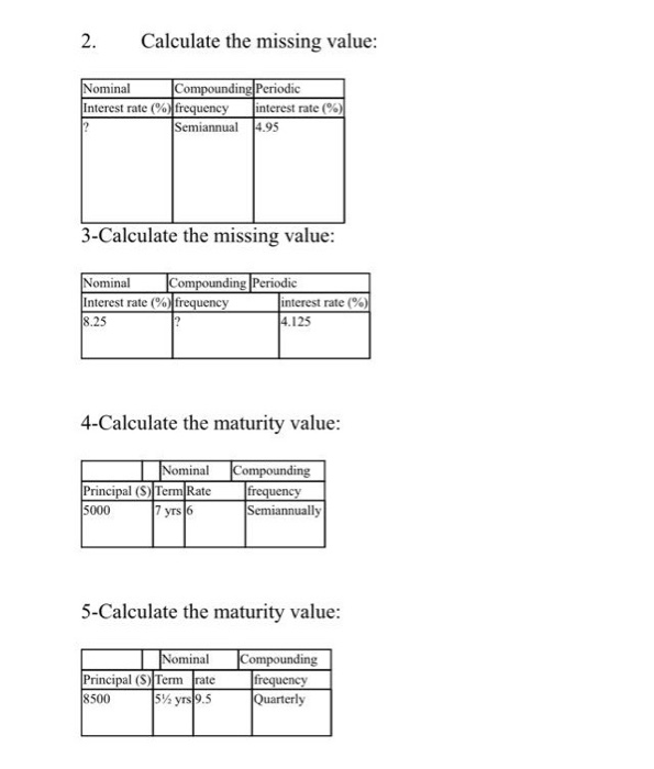 Solved Calculate the missing value: Nominal Compounding | Chegg.com