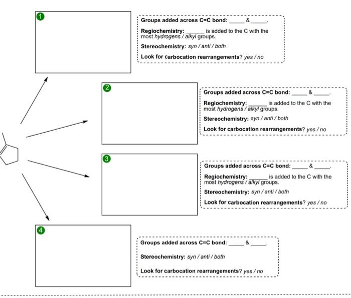 Solved Alkene Reactivity Concept Map: Instructions: In this | Chegg.com
