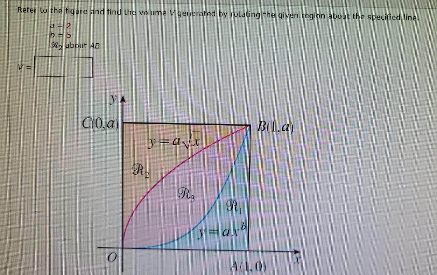 Solved Refer to the figure and find the volume V generated | Chegg.com