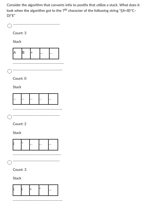 Solved Consider the algorithm that converts infix to postfix | Chegg.com
