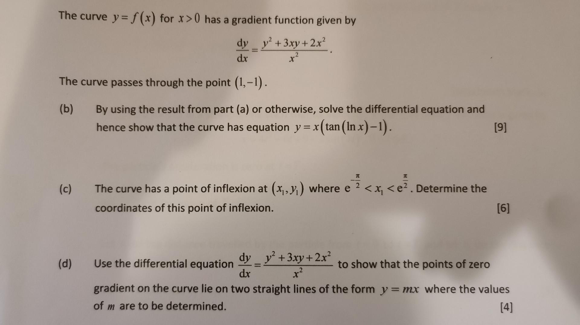 Solved The curve y = f(x) for x>0 has a gradient function | Chegg.com