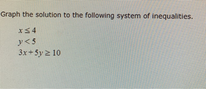 Solved Graph the solution to the following system of | Chegg.com