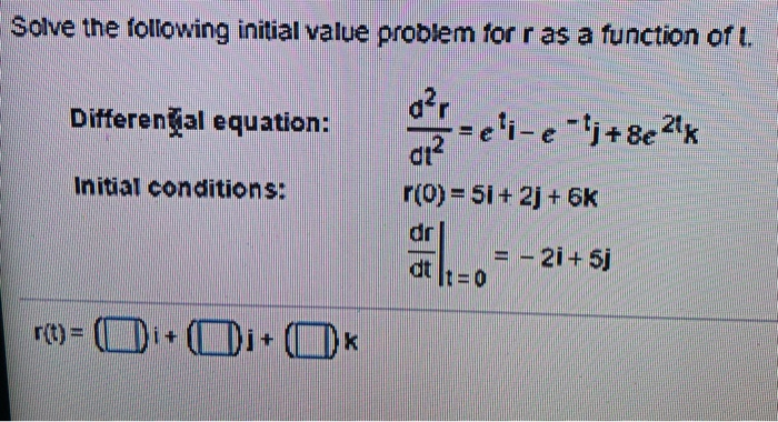 Solved Solve the following initial value problem for r as a | Chegg.com