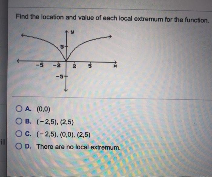 Solved Find the location and value of each local extremum | Chegg.com