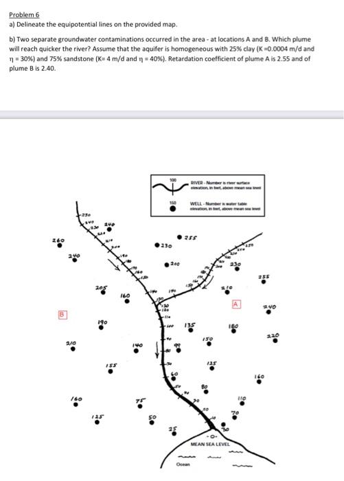 Solved Problem 6 a) Delineate the equipotential lines on the | Chegg.com