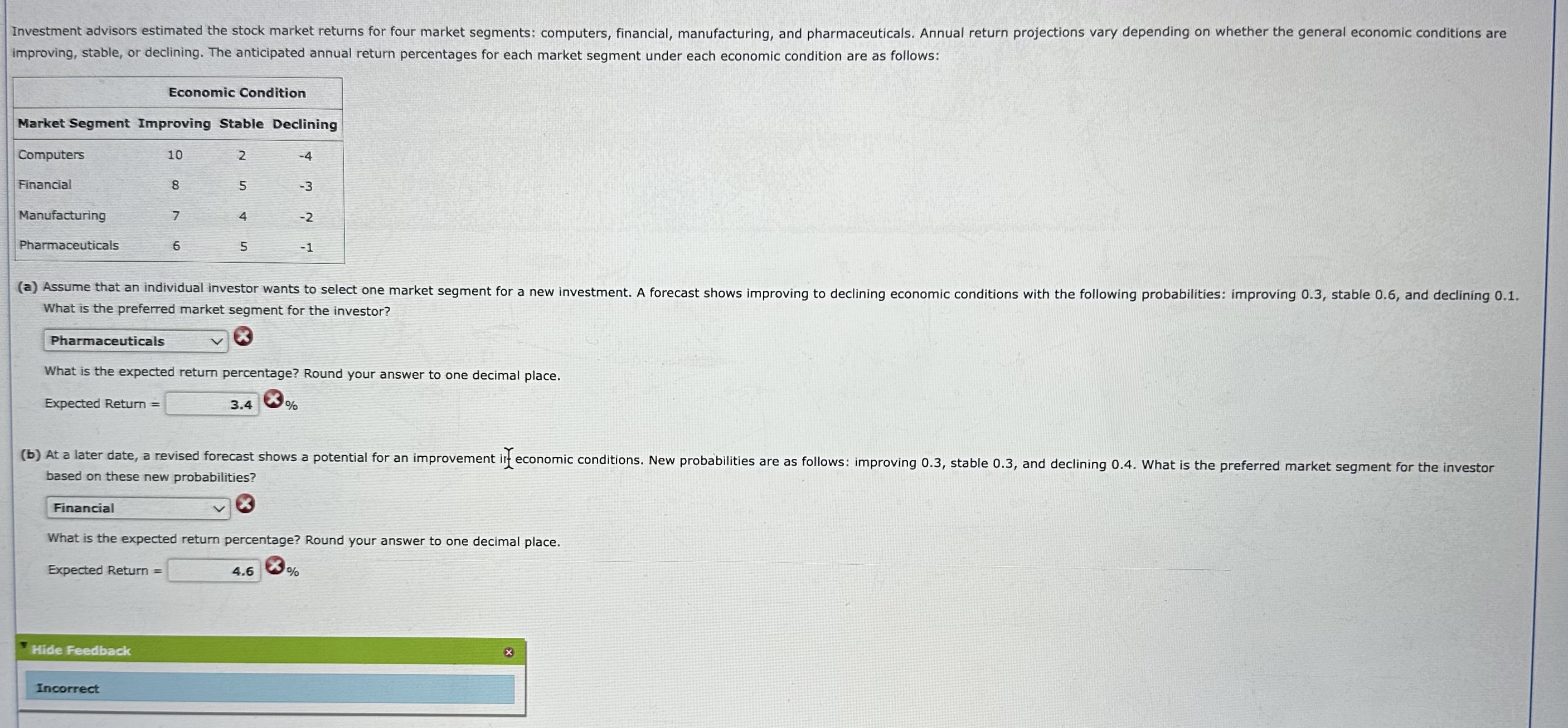 Solved improving, stable, or declining. The anticipated | Chegg.com