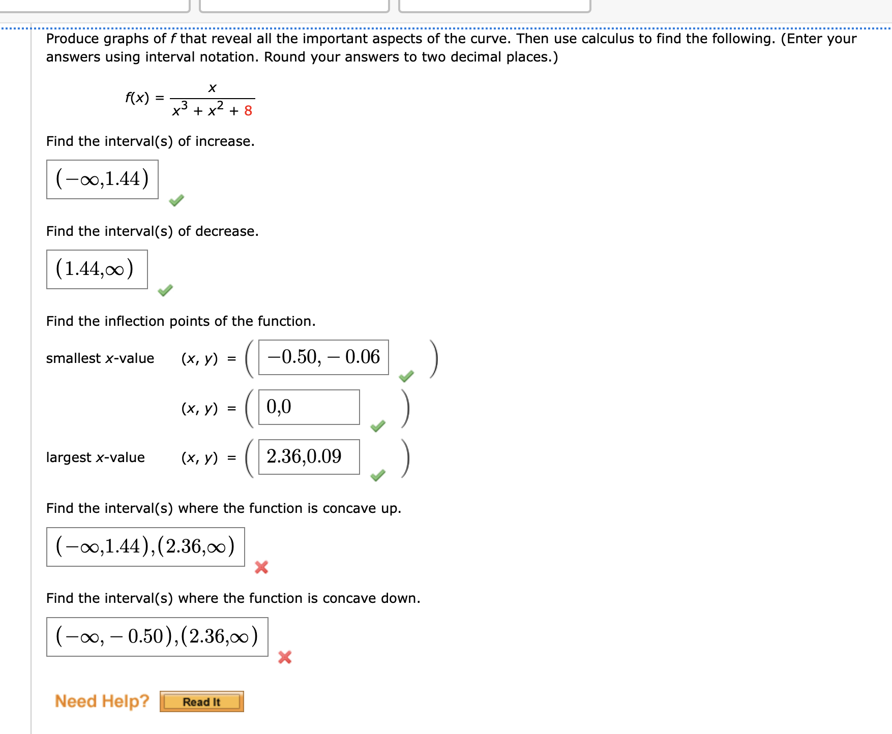Solved Produce graphs of f ﻿that reveal all the important | Chegg.com