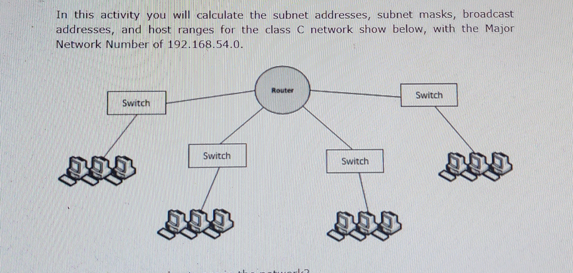 Solved In This Activity You Will Calculate The Subnet
