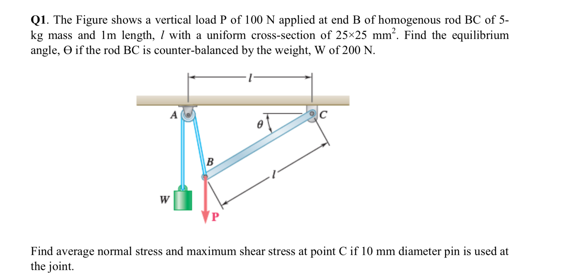Solved Q1. ﻿The Figure shows a vertical load P of 100N | Chegg.com