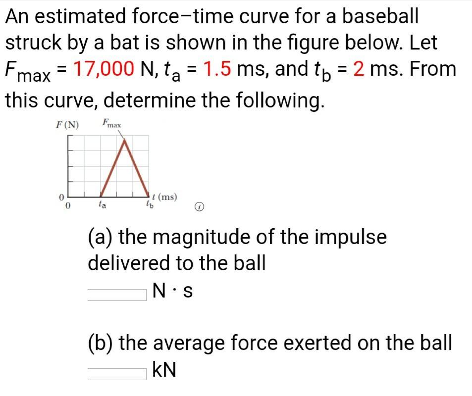 Solved An Estimated Force Time Curve For A Baseball Struck