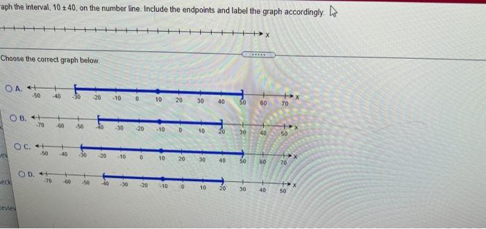 Solved raph the interval, 10 40, on the number line. Include | Chegg.com