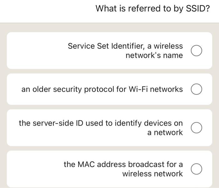 Solved What is referred to by SSID? Service Set Identifier, | Chegg.com