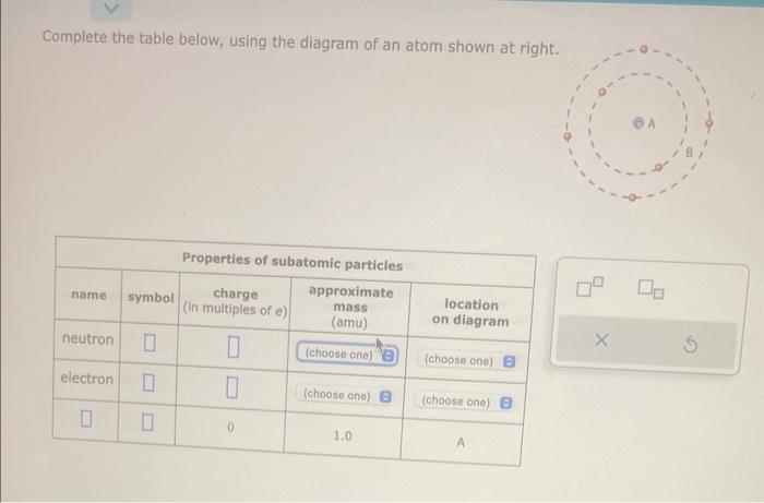 Solved Complete the table below, using the diagram of an | Chegg.com