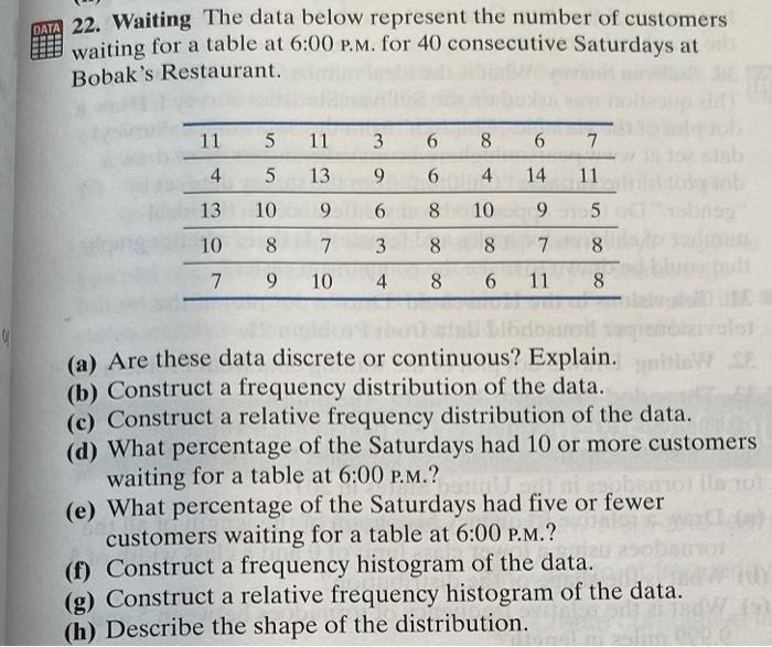 Solved 22. Waiting The data below represent the number of | Chegg.com