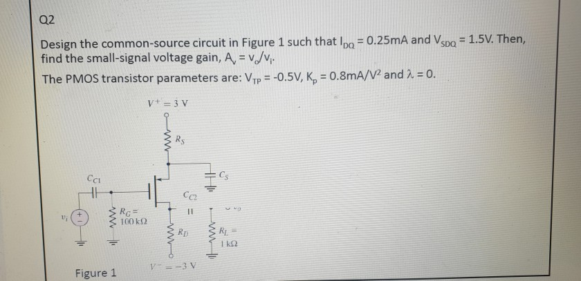 Solved Q2 Design the common-source circuit in Figure 1 such | Chegg.com