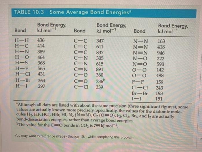 Solved use the preceding data and a bond energy of 436 | Chegg.com