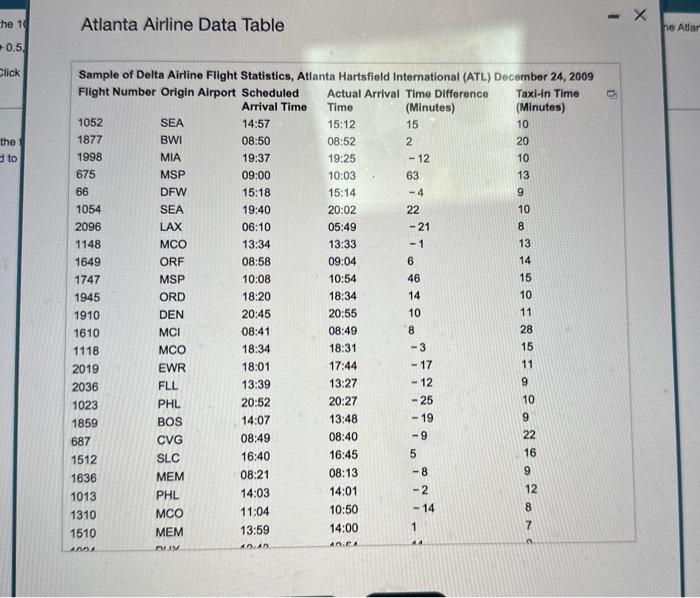 Solved 100nk+0.5, the Excol PERCENTLE INC function, and the | Chegg.com