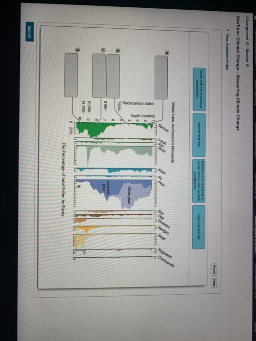 Solved LI | Chegg.com