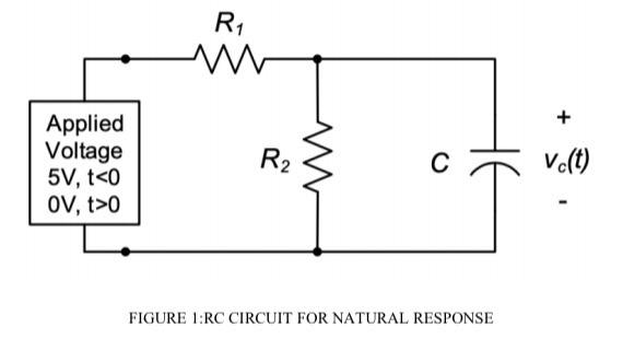 Solved CONSTRUCTING THE CIRCUIT 1. Measure each resistor | Chegg.com