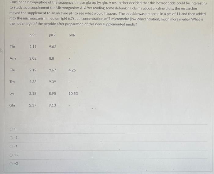Solved Consider a hexapeptide of the sequence the asn glu | Chegg.com