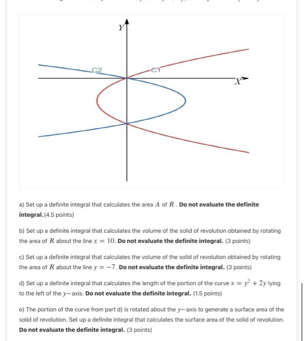 Y a) Set up a definite integral that calculates the | Chegg.com