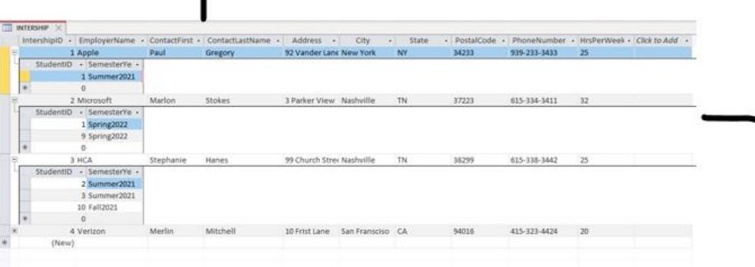 Solved this is database management 1) Write the business | Chegg.com