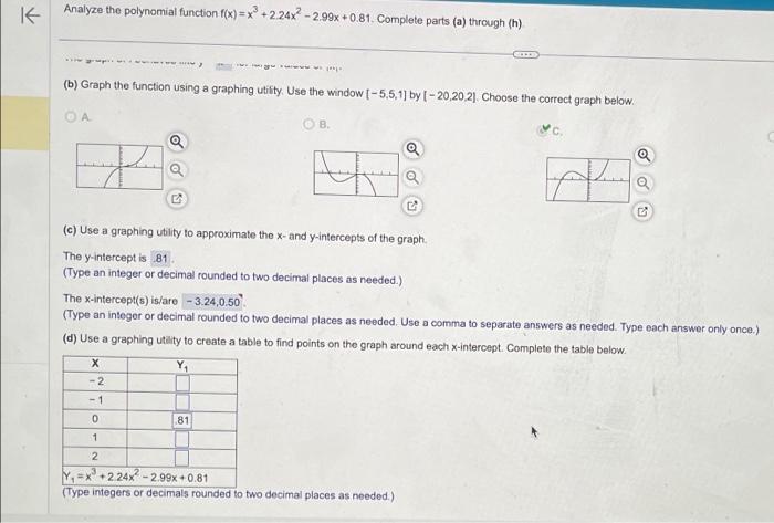 Solved Analyze the polynomial function | Chegg.com