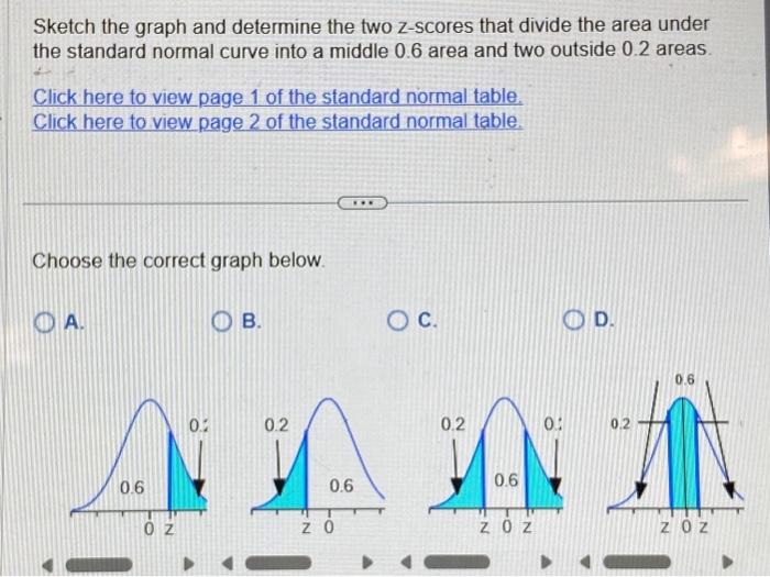 Solved Sketch the graph and determine the two z-scores that | Chegg.com