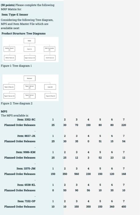 Solved (20 points, 1 for each box) Please complete the | Chegg.com