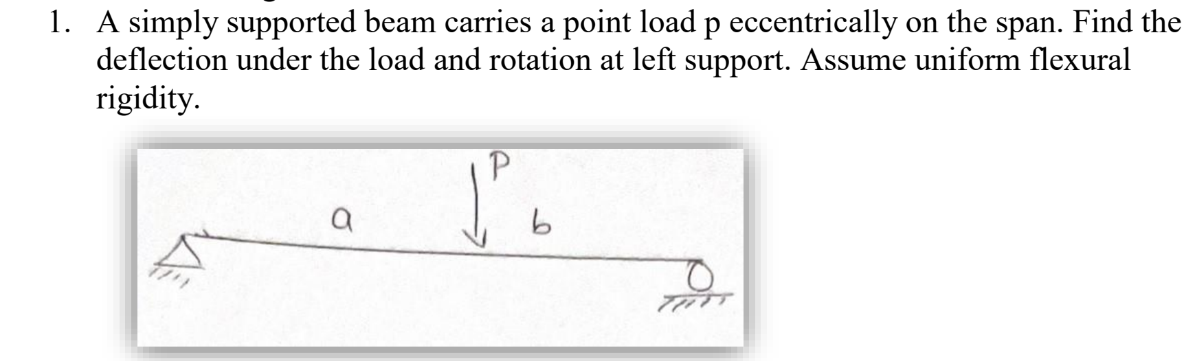Solved A simply supported beam carries a point load p | Chegg.com