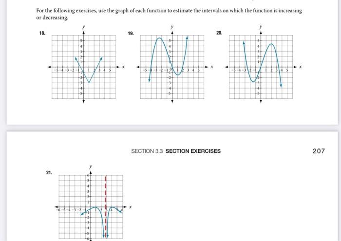 Solved For the following exercises, use the graph of each | Chegg.com