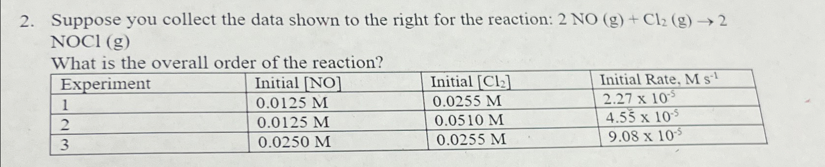 Solved Suppose you collect the data shown to the right for | Chegg.com