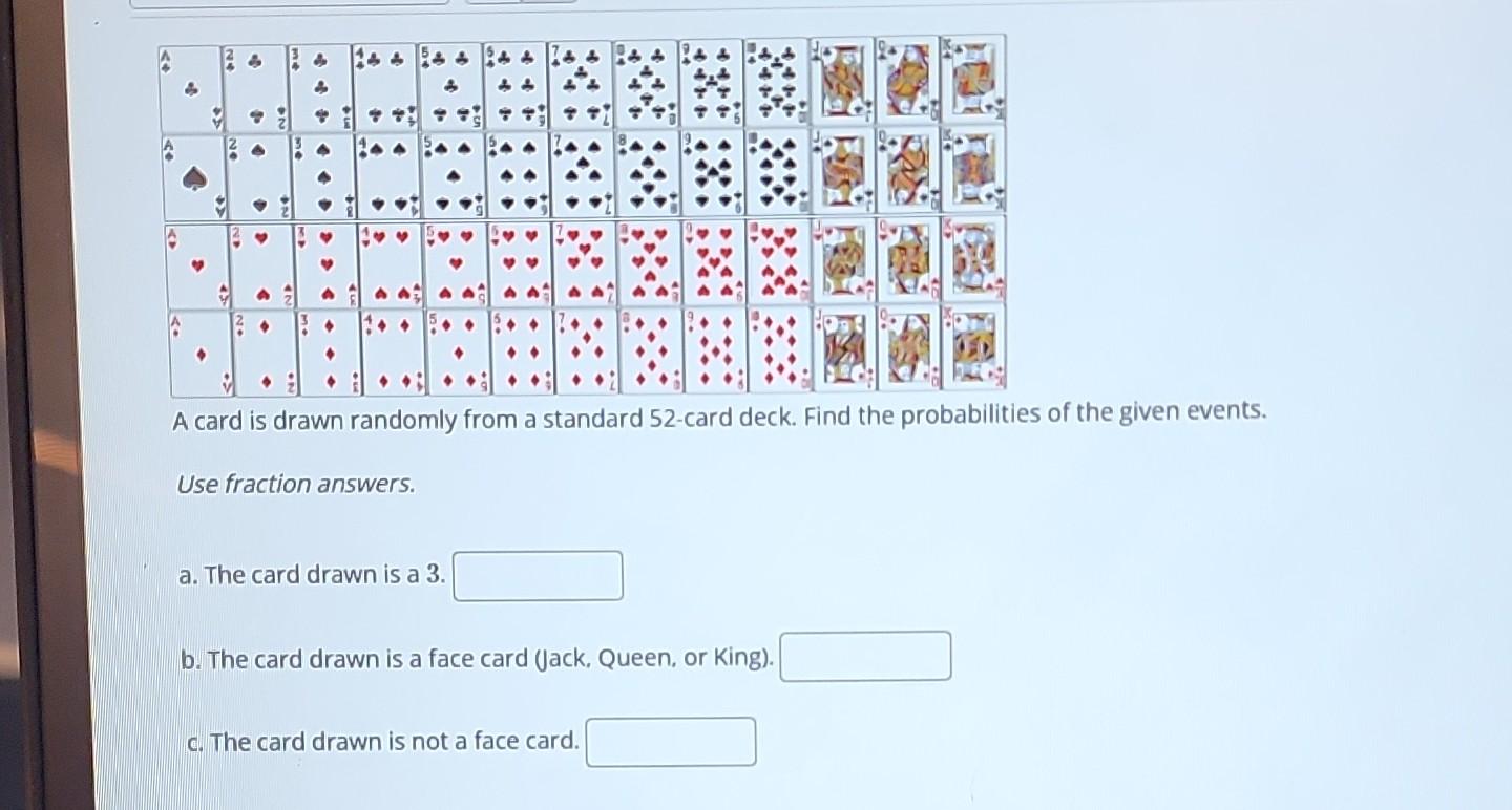 Solved A card is drawn randomly from a standard 52-card | Chegg.com