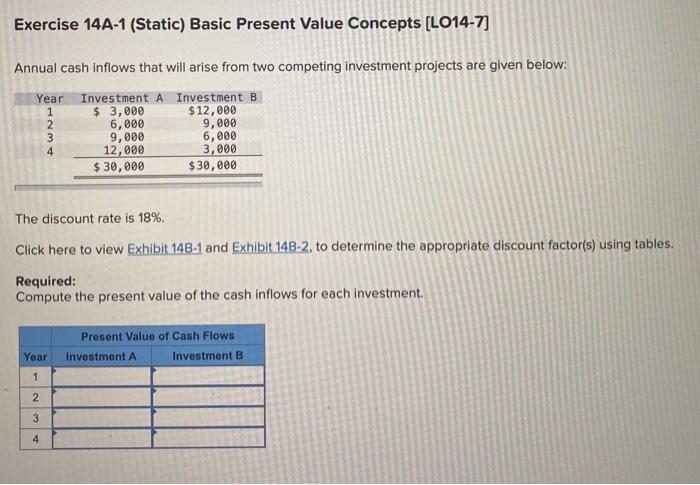 Solved Exercise 14A-1 (Static) Basic Present Value Concepts | Chegg.com