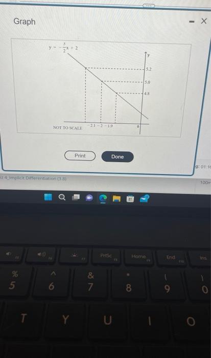 Solved Uee the graph to find a σ>0 such that for al | Chegg.com