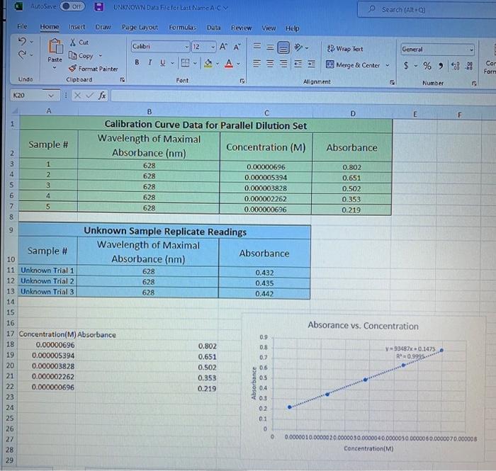 4. FD\&C Blue Dye #1 Molar Absorptivity (ελ). State | Chegg.com