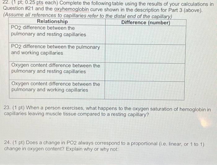 Solved I need help calculating the Oxygen content in the | Chegg.com