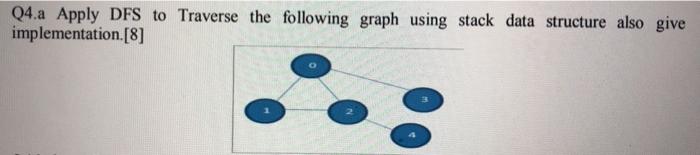 Solved Q4.a Apply DFS to Traverse the following graph using | Chegg.com