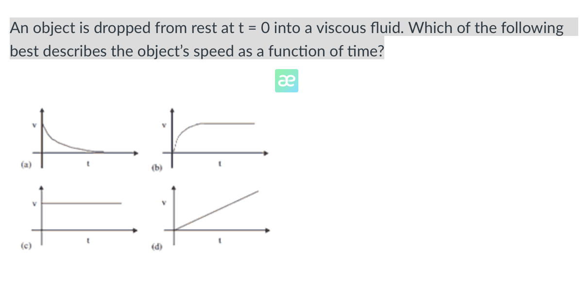 Solved An object is dropped from rest at t=0 ﻿into a viscous | Chegg.com