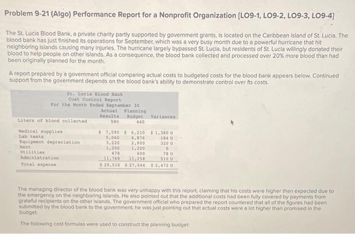 Solved Problem 9-21 (Aigo) Performance Report for a | Chegg.com