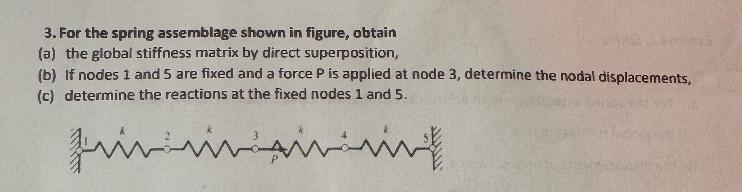 Solved For the spring assemblage shown in Figure,(a) | Chegg.com