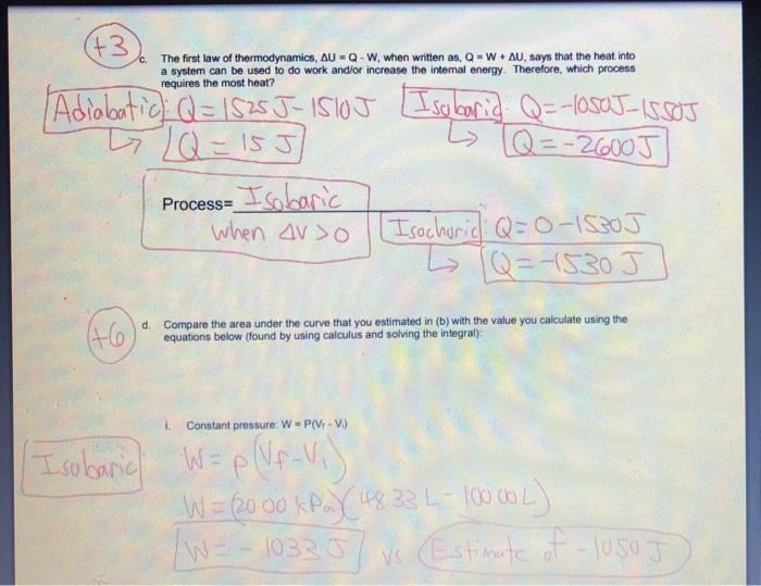Solved Worksheet for Exploration 20.5: PV Diagrams and Work | Chegg.com