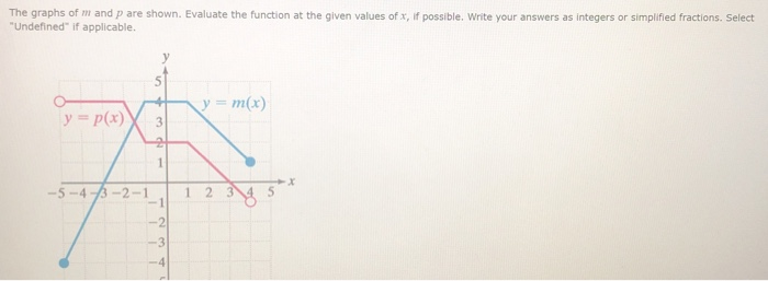 Solved The graphs of m and p are shown. Evaluate the | Chegg.com
