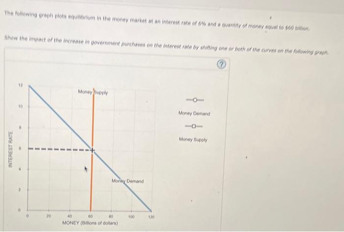 Solved Hint: Be sure the new aggregate demand curve (AD2) is | Chegg.com