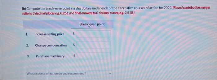 Solved Blossom Inc. had a bad year in 2021. For the first | Chegg.com