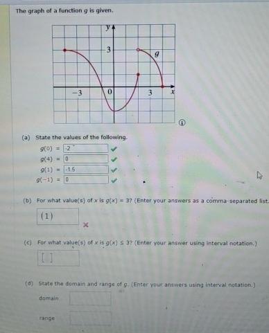 Solved The graph of a function g ﻿is given.(a) ﻿State the | Chegg.com
