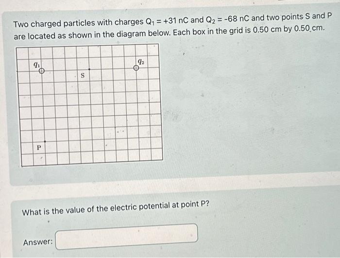 Solved Two charged particles with charges Q₁ = +31 nC and Q2 | Chegg.com
