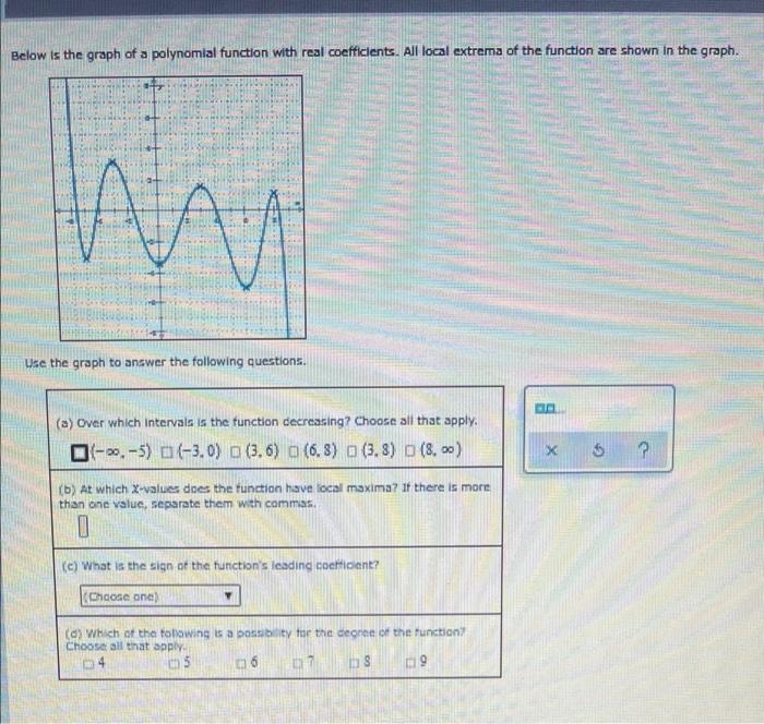 Solved Below is the graph of a polynomial function with real | Chegg.com