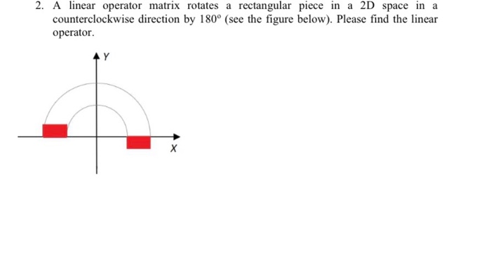 Solved 2. A linear operator matrix rotates a rectangular | Chegg.com