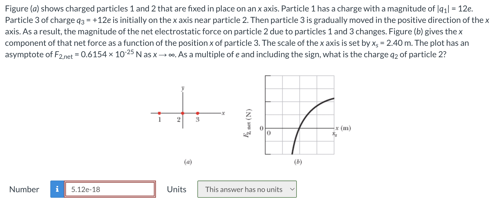 Figure (a) ﻿shows charged particles 1 ﻿and 2 ﻿that | Chegg.com